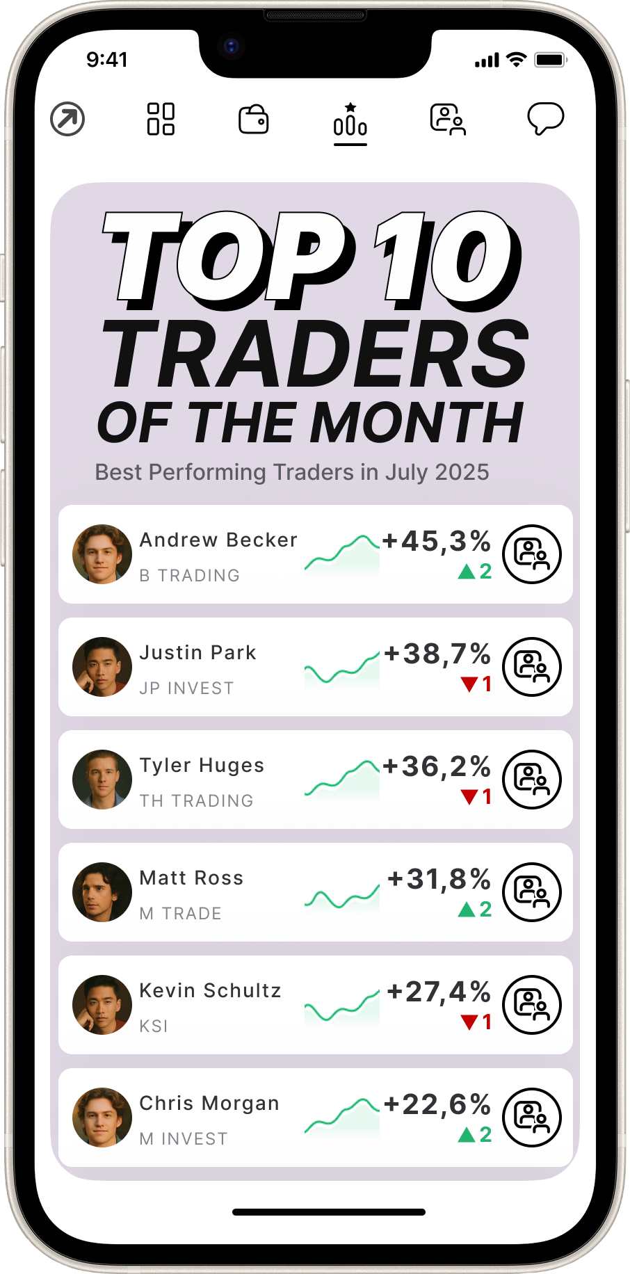 GoCoInvest - Turn Your Trading Skill into Scalable Wealth